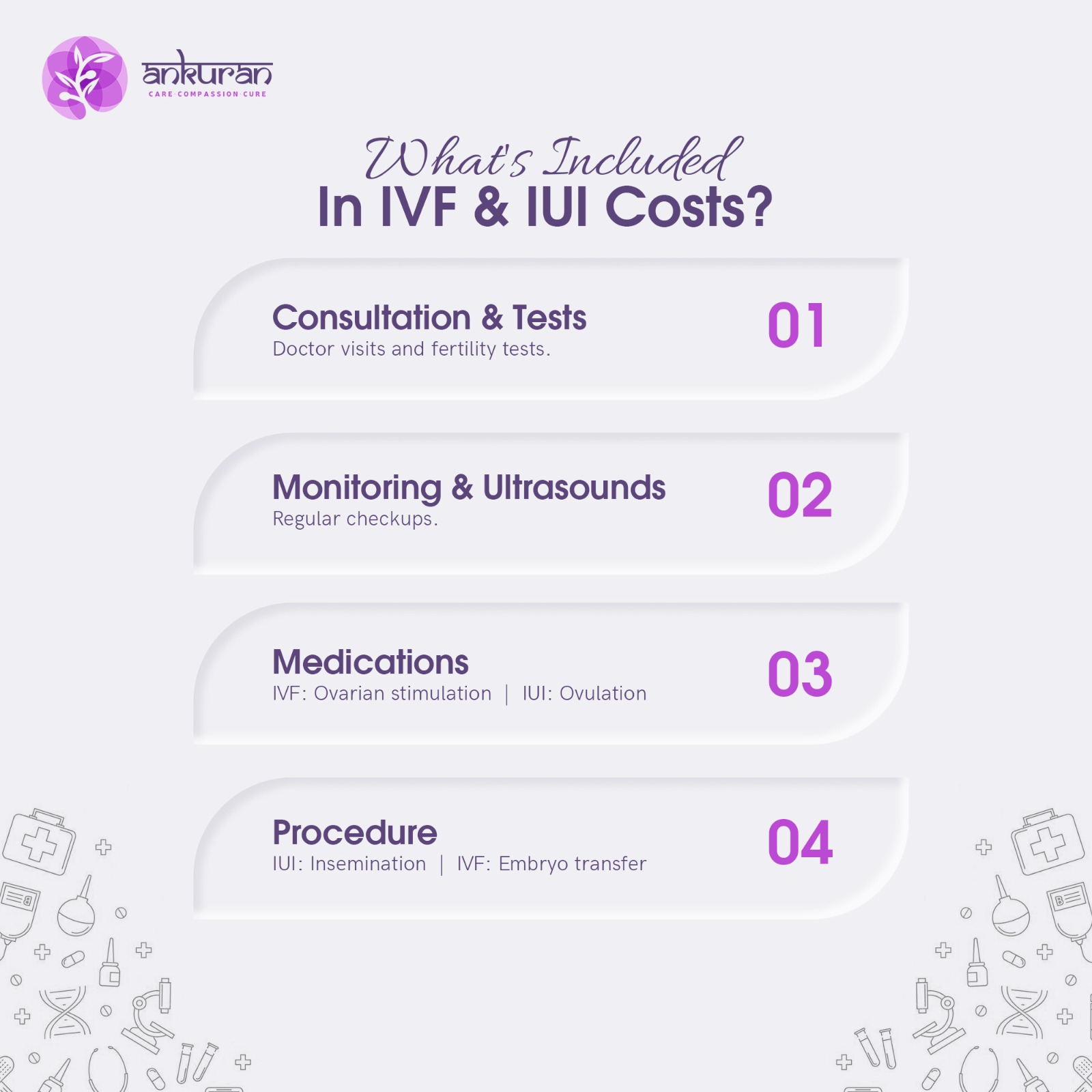 IUI vs IVF Price in India: Key Differences and Factors Explained