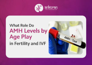 What Role Do AMH Levels by Age Play in Fertility and IVF
